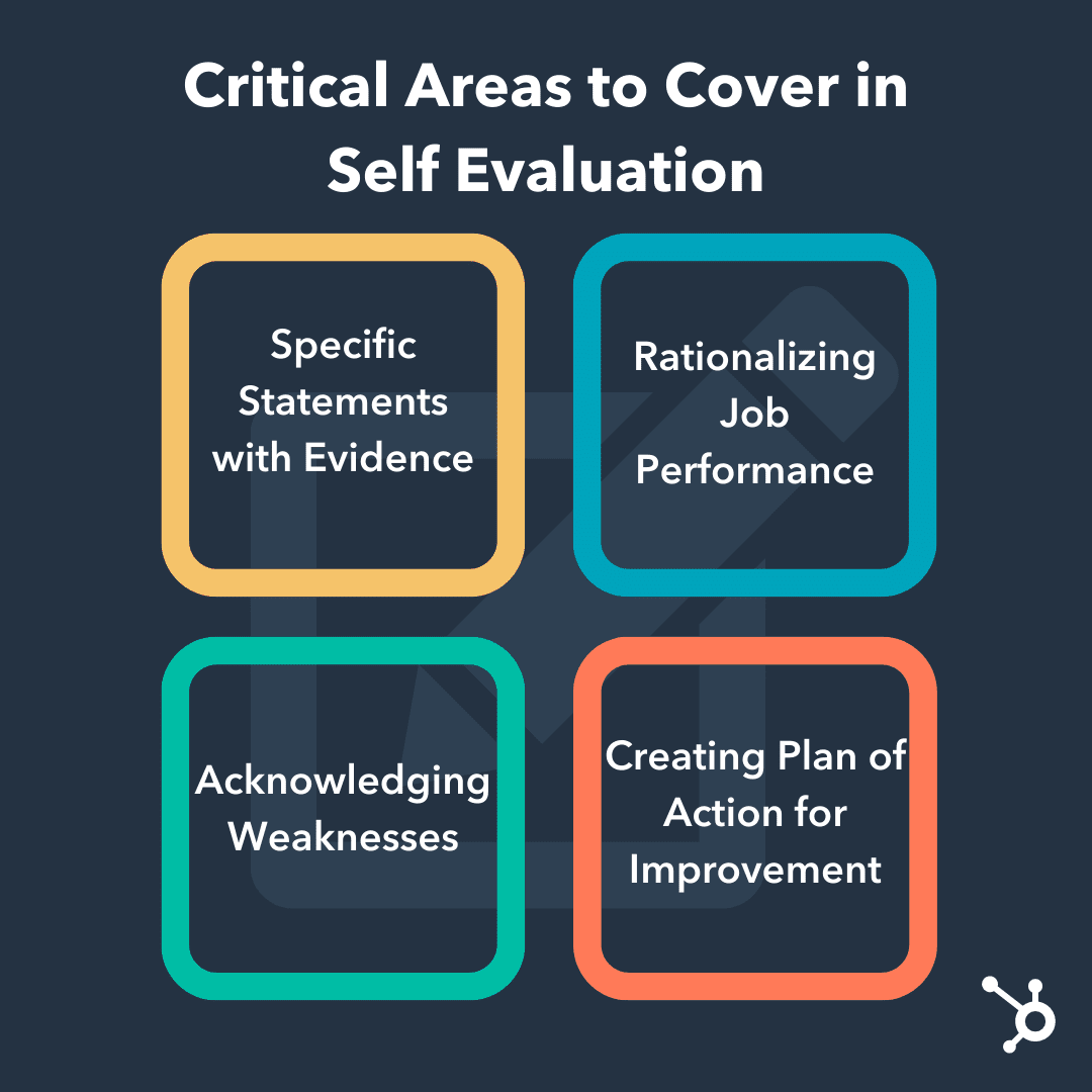 What Is A Customer Service Self Evaluation Examples AdsHelp us